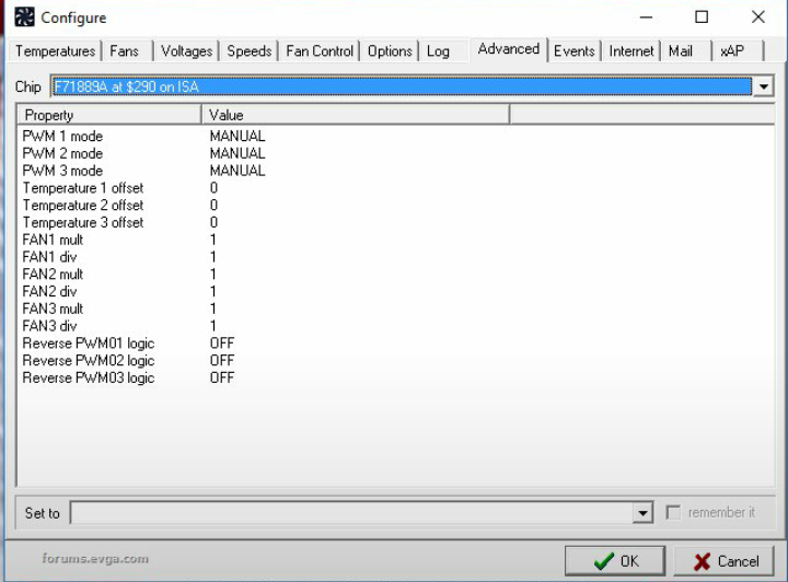 How To Use SpeedFan | Simple Processes Will Help You Out!